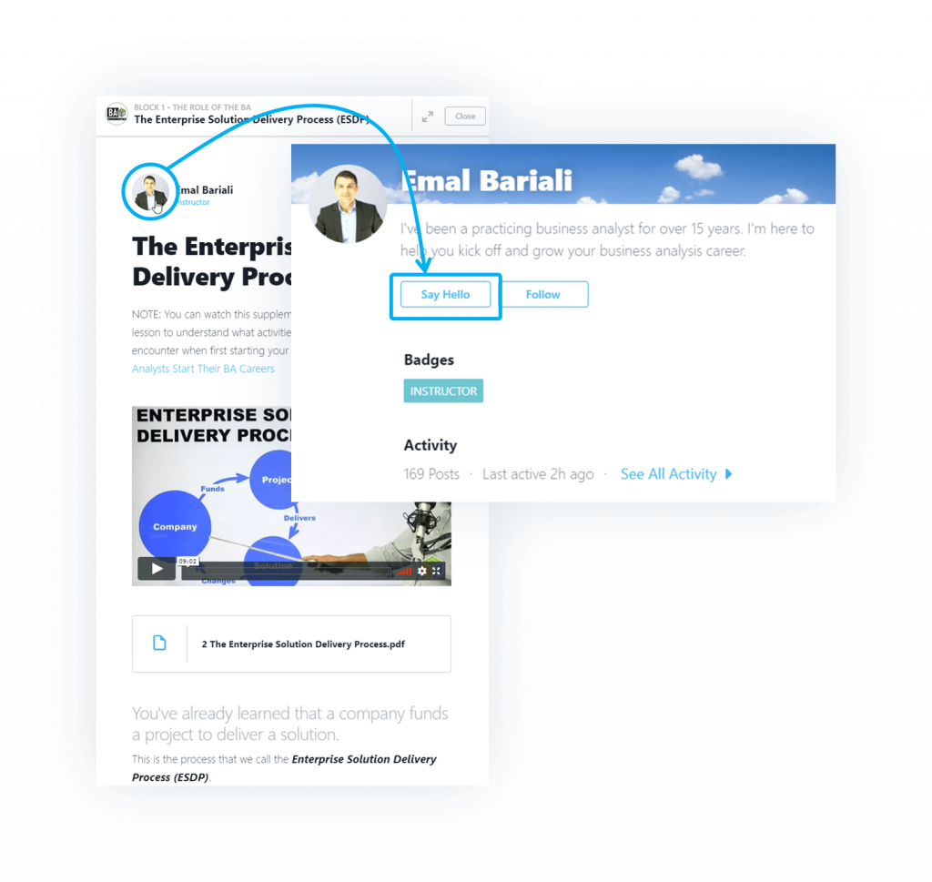 Business Analysis Fundamentals Business Analysis Fundamentals