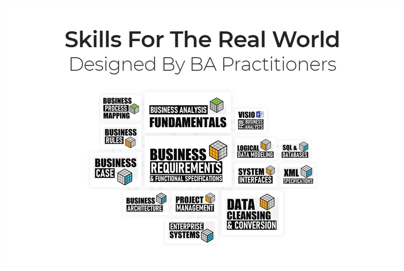 Business Analysis Courses