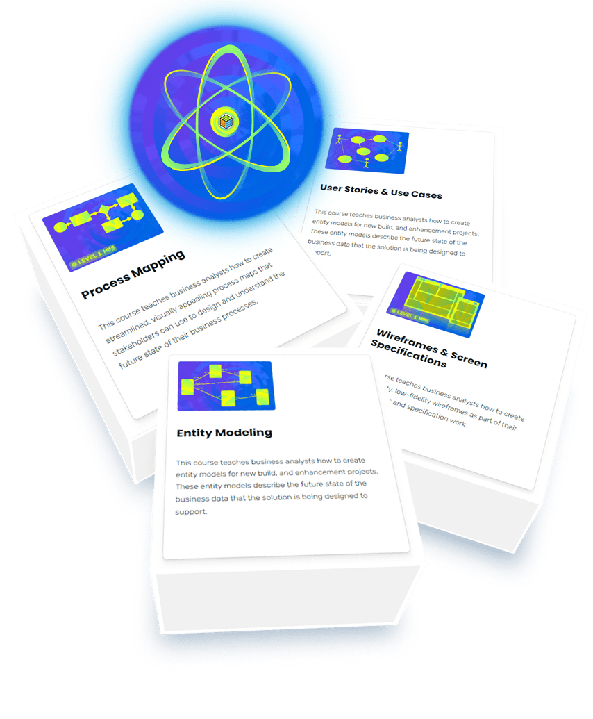 Product Roadmap - BABLOCKS.COM