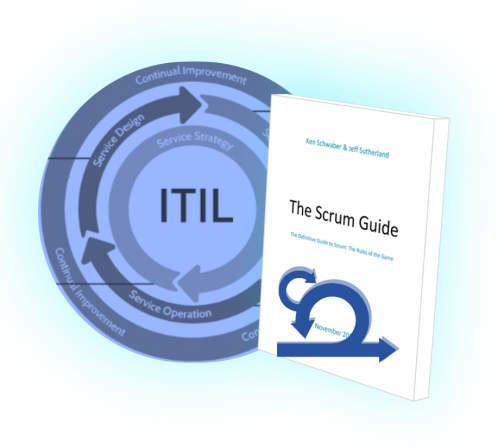 Firm Up Your Foundational BA Skills With FOBA™