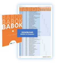 BABOK V3 Summary (by BA BLOCKS)